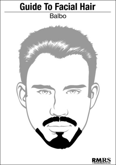 The Balbo Beard - Heritage Club Barbershop