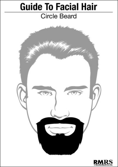 The Circle Beard - Heritage Club Barbershop