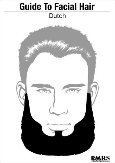 Styles - Heritage Club Barbershop