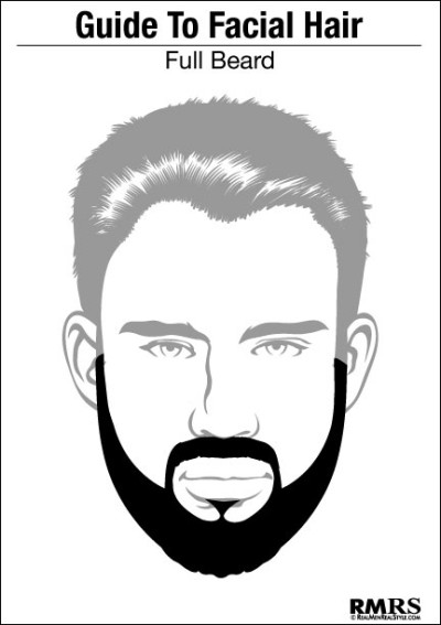 Styles - Heritage Club Barbershop