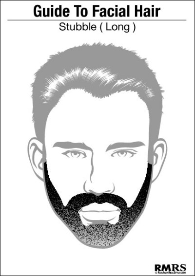 Styles - Heritage Club Barbershop