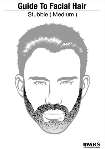 Styles - Heritage Club Barbershop