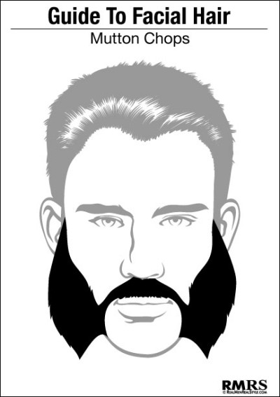 Mutton Chops - Heritage Club Barbershop