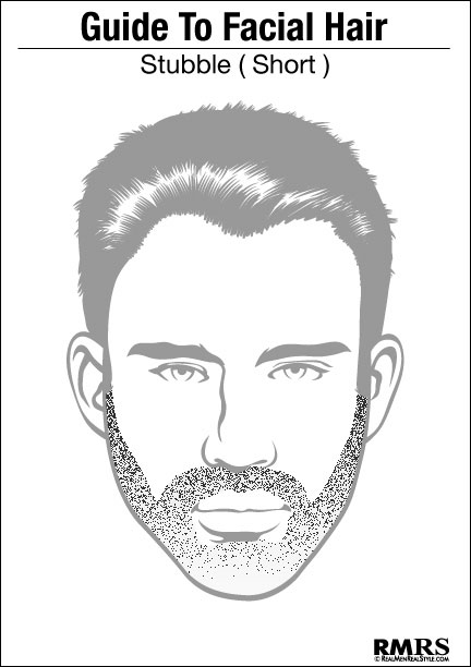 Styles - Heritage Club Barbershop